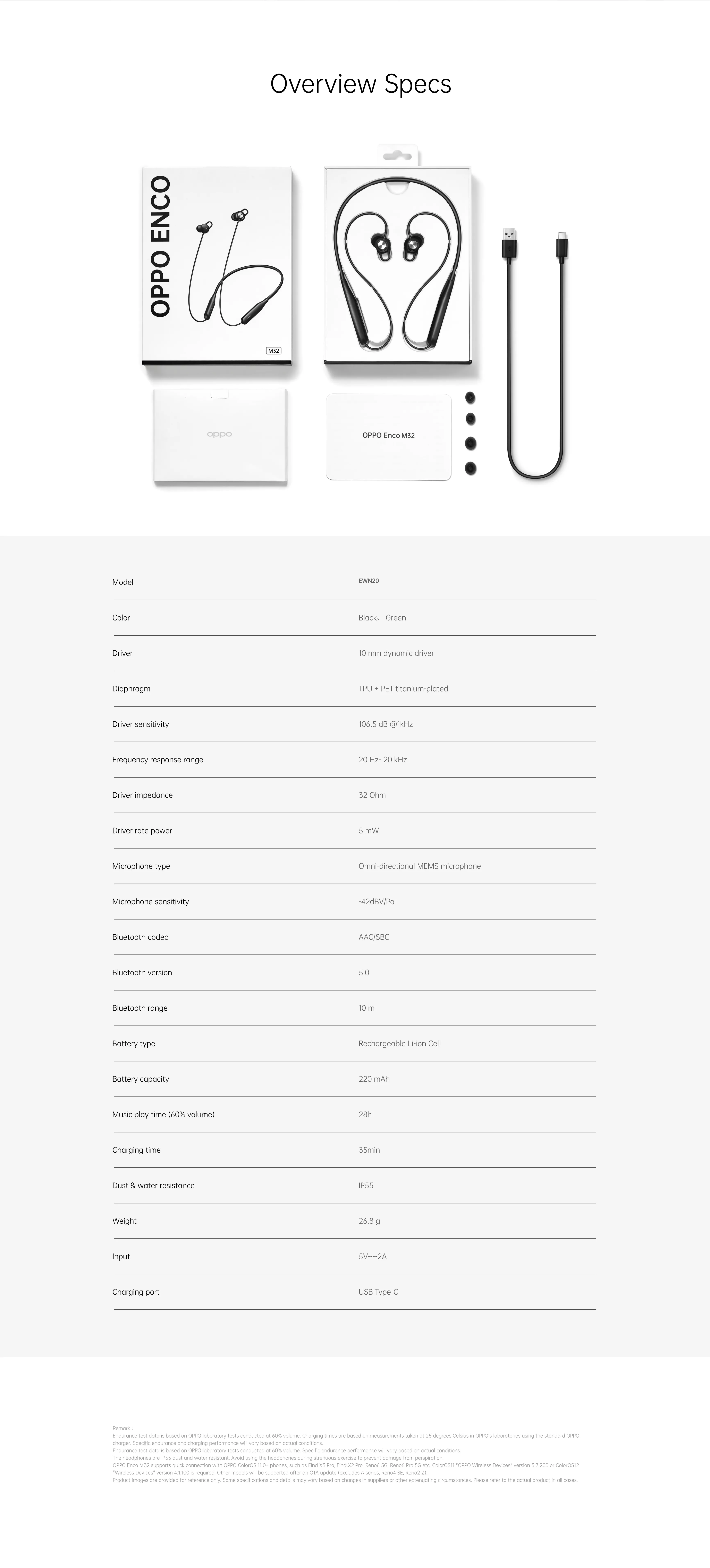 Buy OPPO Enco M32 - OPPO Store (India)