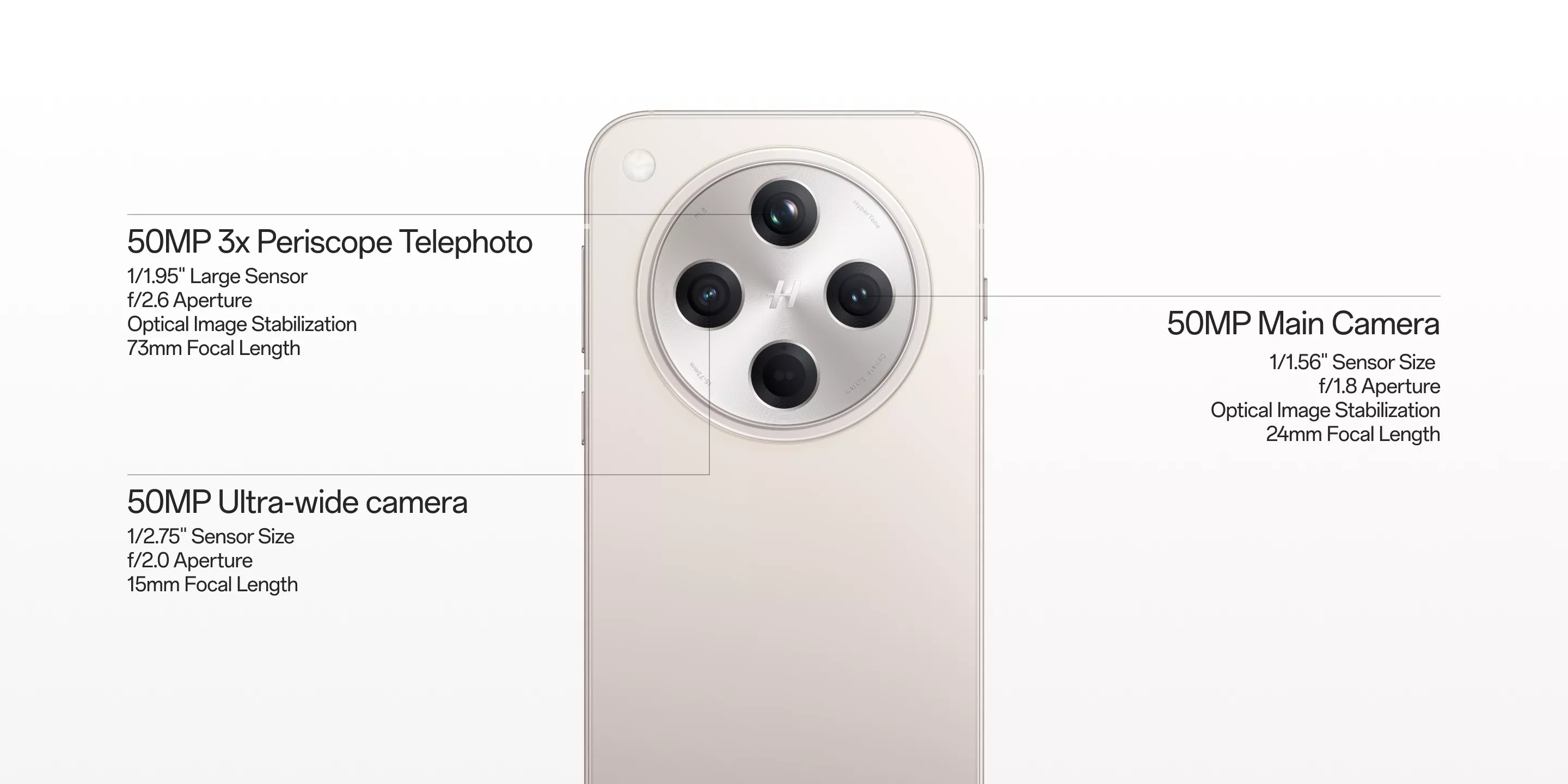 OPPO - OPPO Store (India)