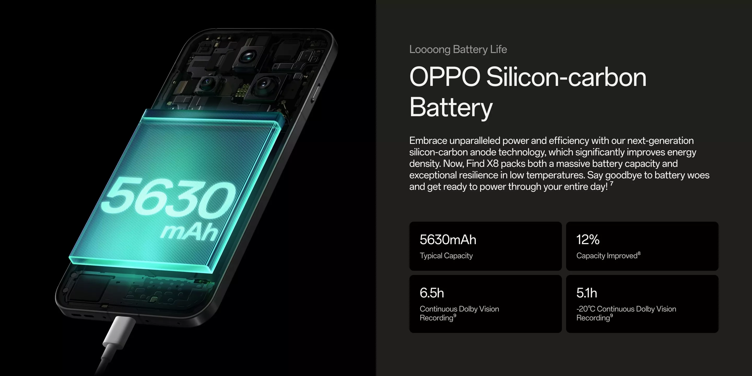 OPPO - OPPO Store (India)