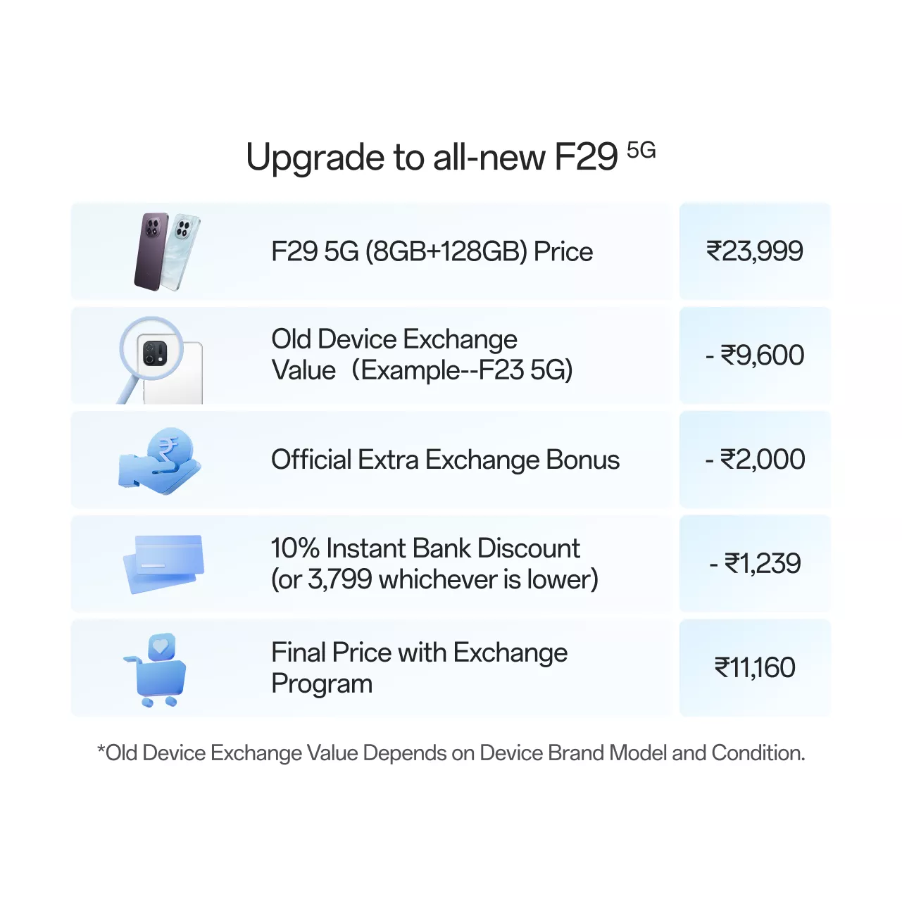 OPPO F29 5G - OPPO (India)