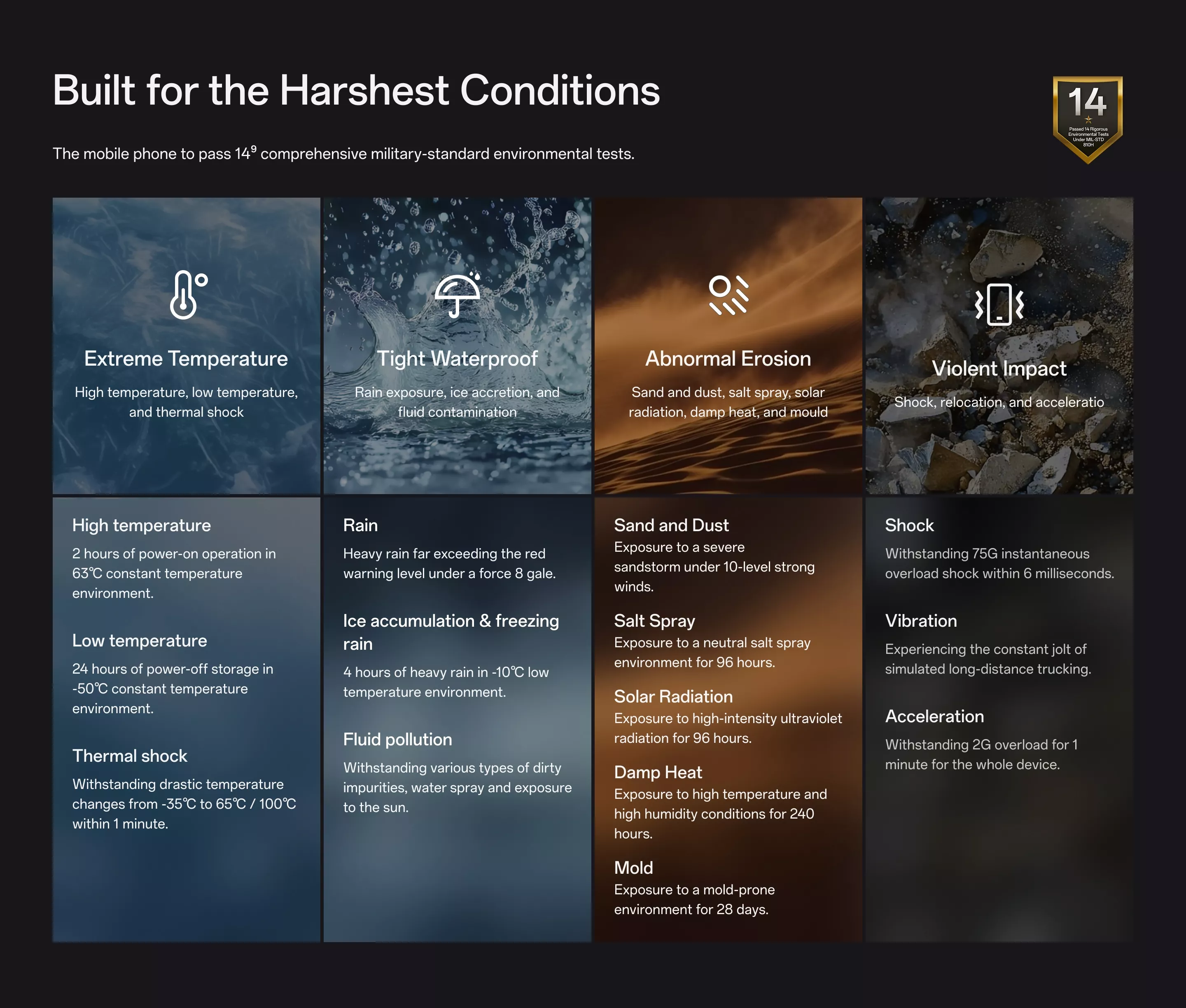 OPPO F29 5G - OPPO (India)