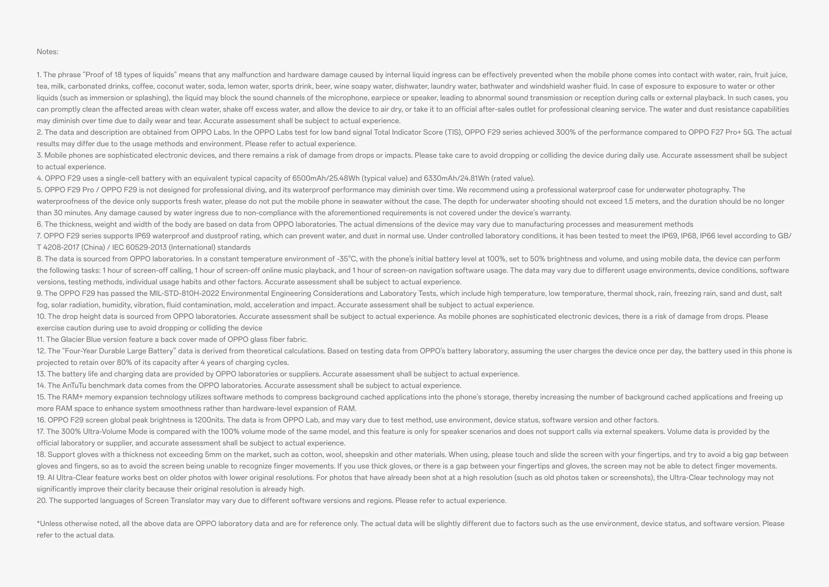 OPPO F29 5G - OPPO (India)