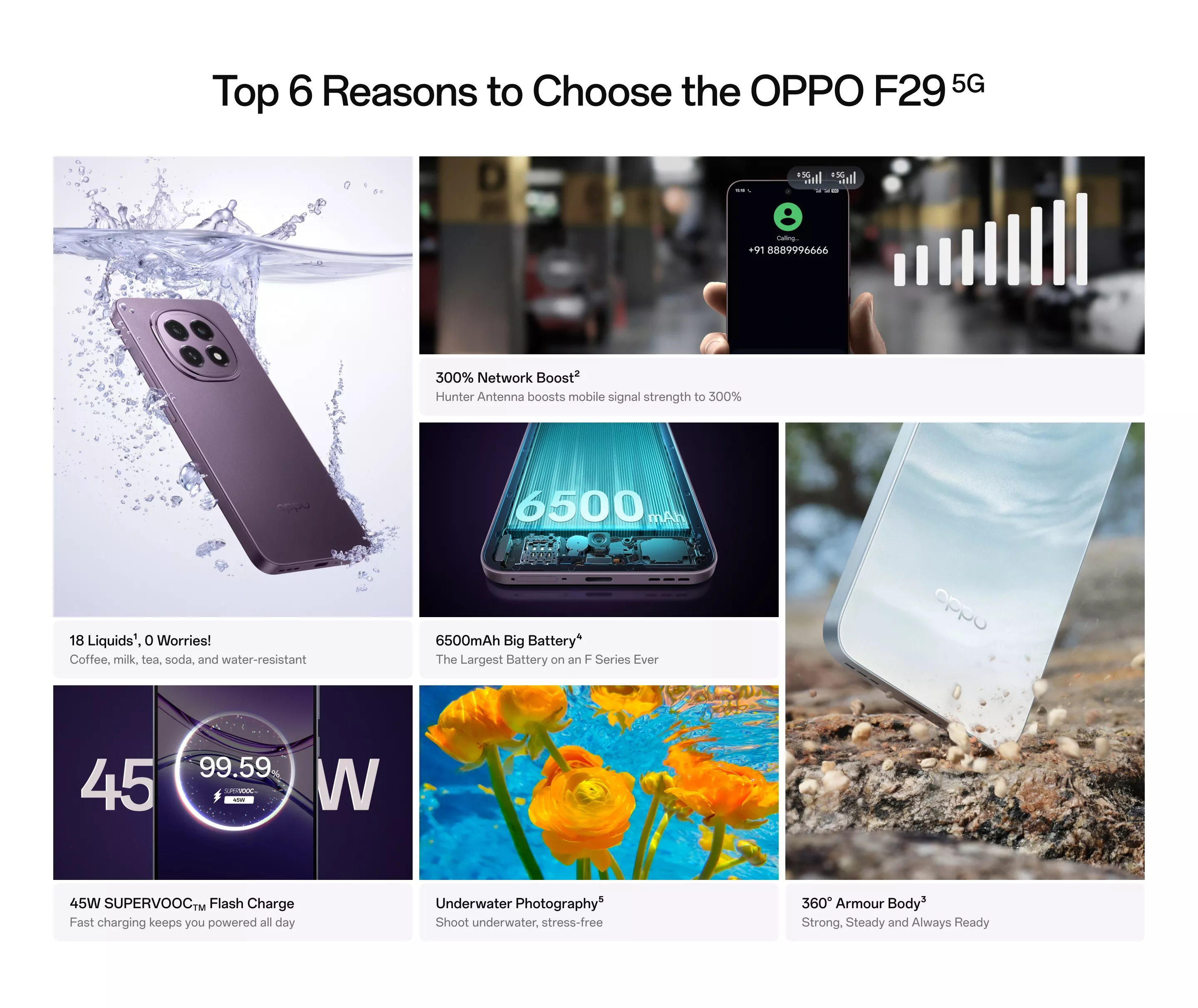 OPPO F31 Pro 5G - OPPO (India)
